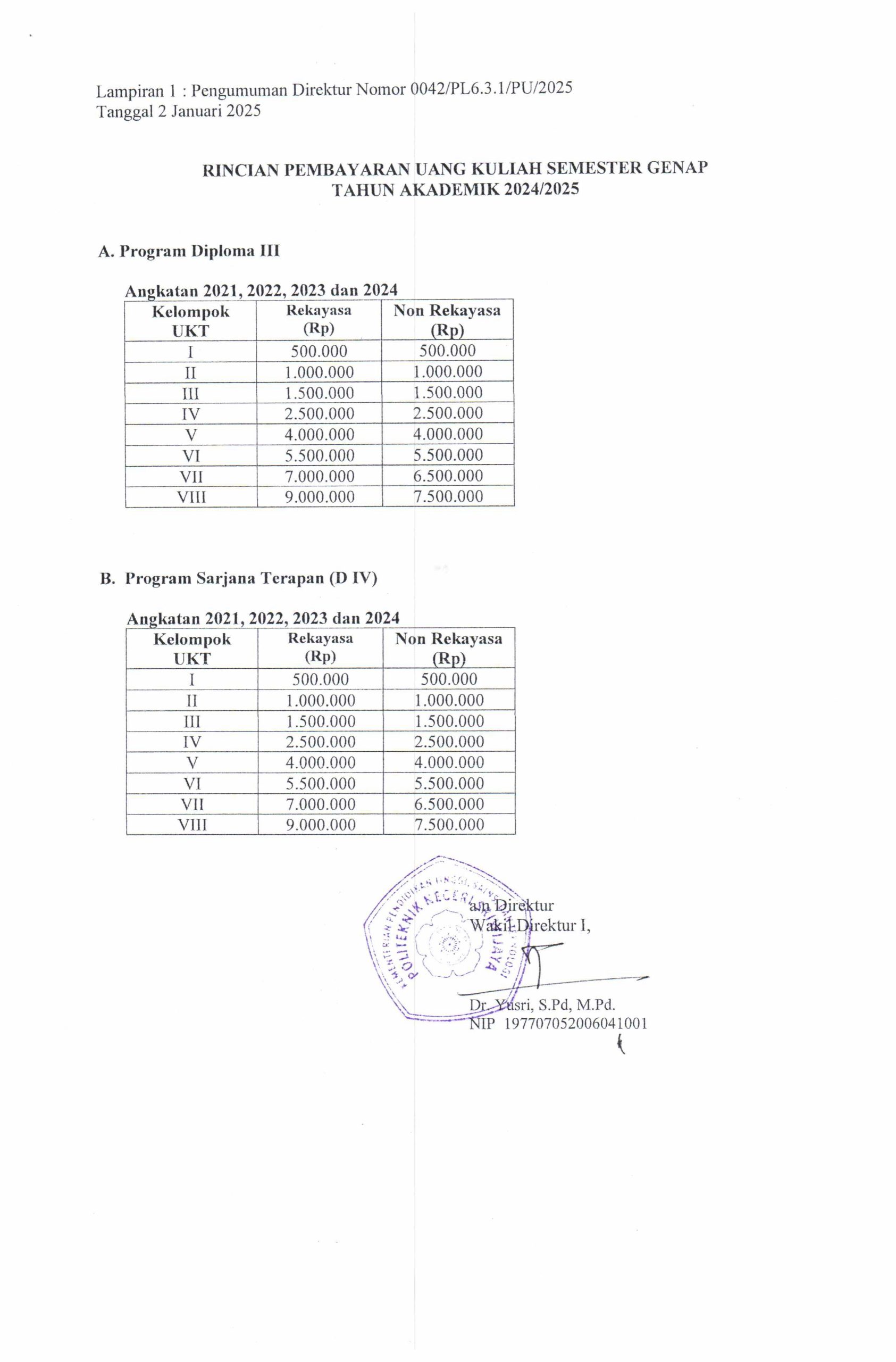 Kegiatan Administrasi Akademik dan Registrasi Ulang Mahasiswa Semester Genap TA 2024/2025 ...